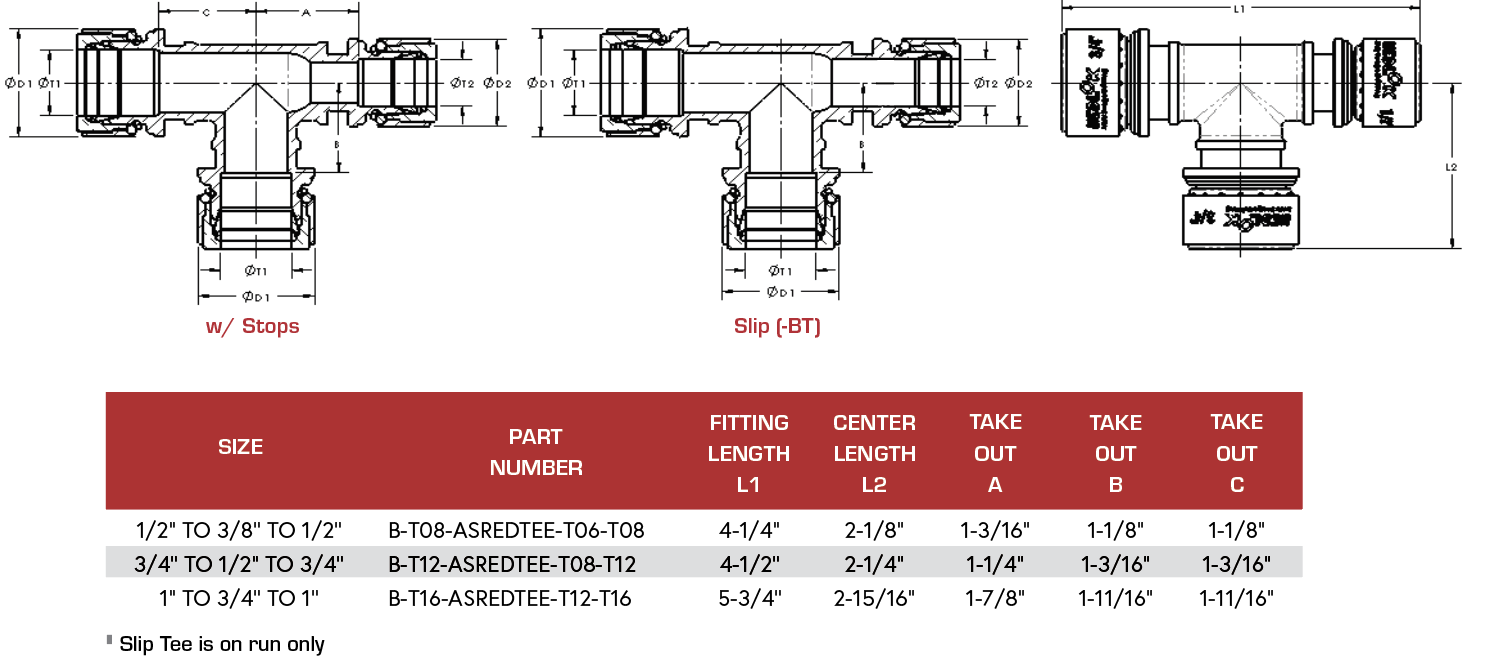 Reducing Run Tee — Medlok - The Future of Medical Gas