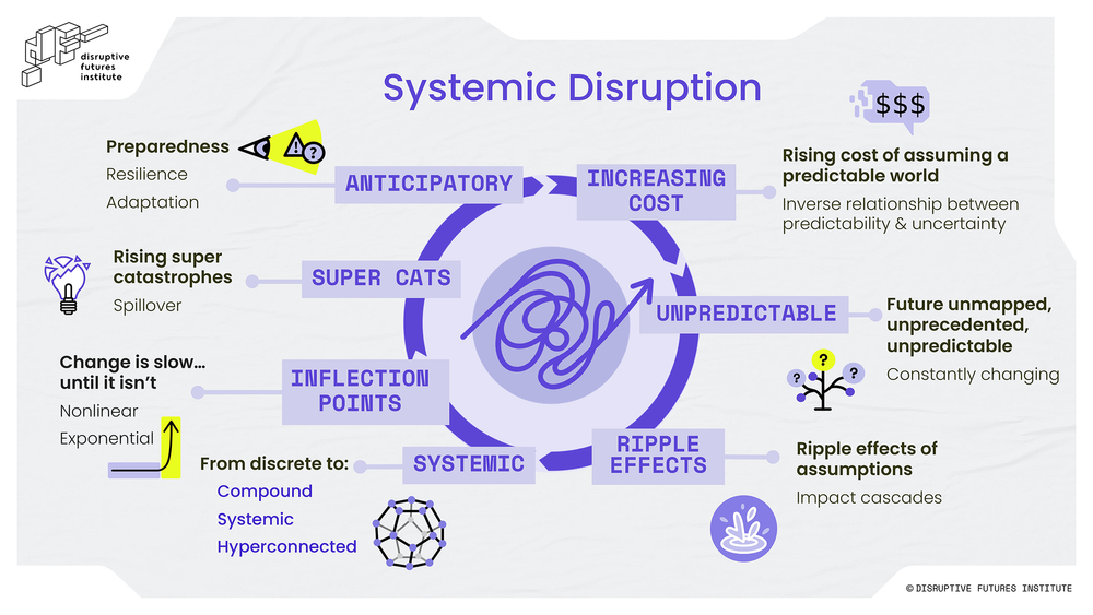 Tools, Frameworks & Resources | The Definitive Guide to Thriving on ...