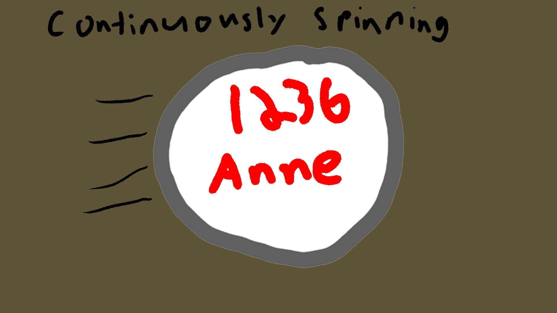 Storyboard Cells — Bandy's Universe