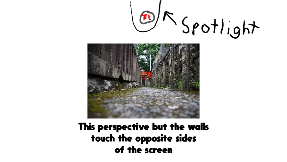 Storyboard Cells — Bandy's Universe