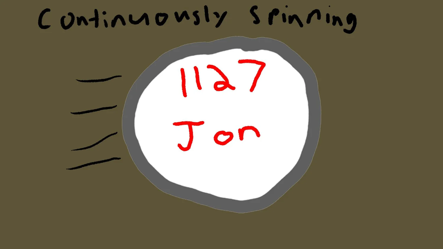 Storyboard Cells — Bandy's Universe