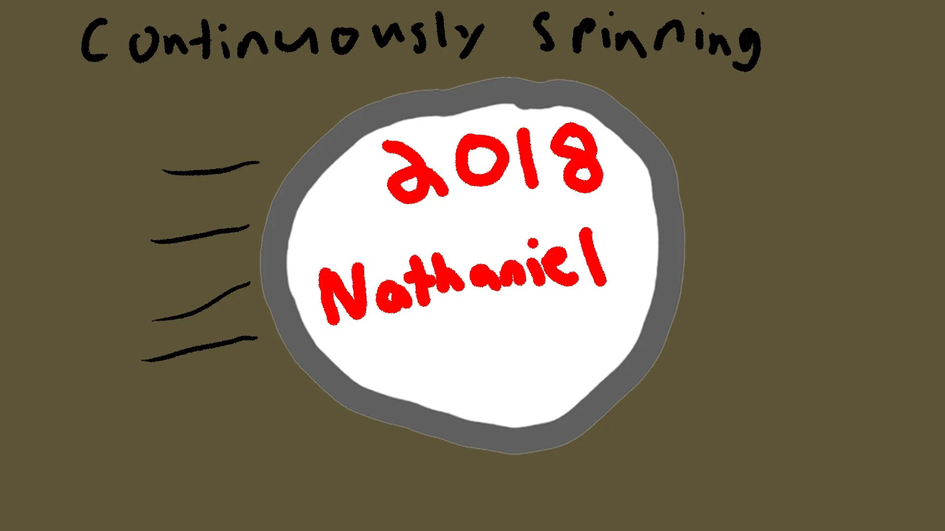 Storyboard Cells — Bandy's Universe