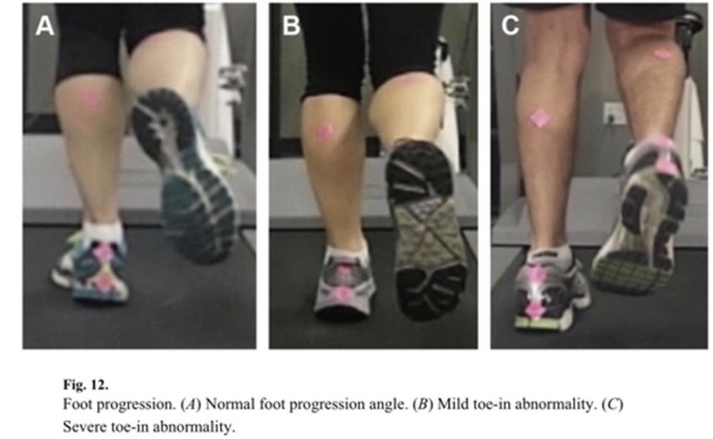 Jannali Physiotherapy & Sports Injury Clinic