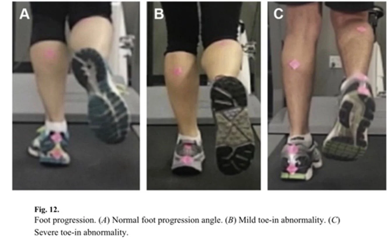 Jannali Physiotherapy & Sports Injury Clinic