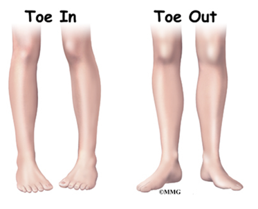 Jannali Physiotherapy & Sports Injury Clinic