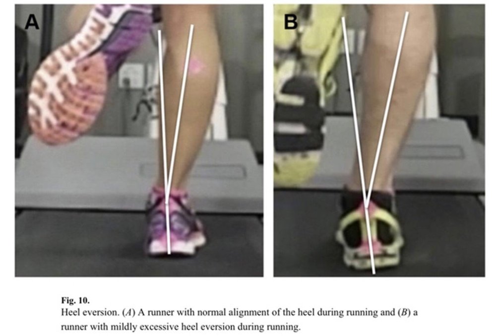 Jannali Physiotherapy & Sports Injury Clinic