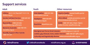 Country Network Australia