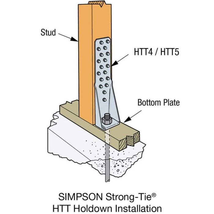 HOLD DOWNS — JPC Design Consortium | Structural Engineering | MEP ...