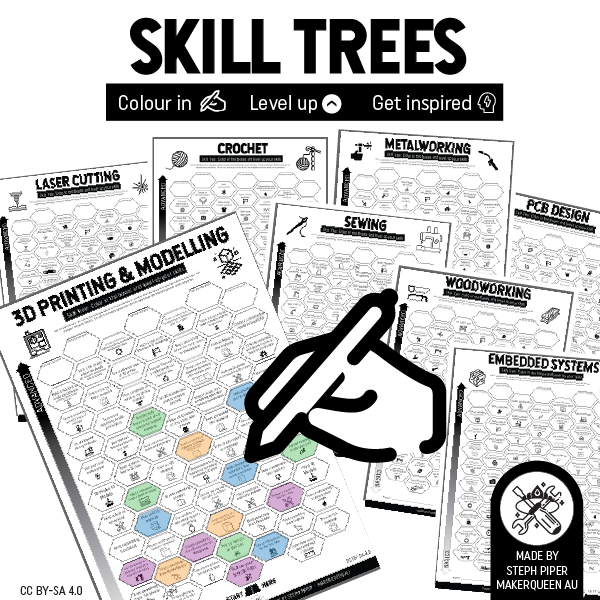 About Skill Trees — Maker Queen