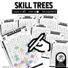 About Skill Trees — Maker Queen