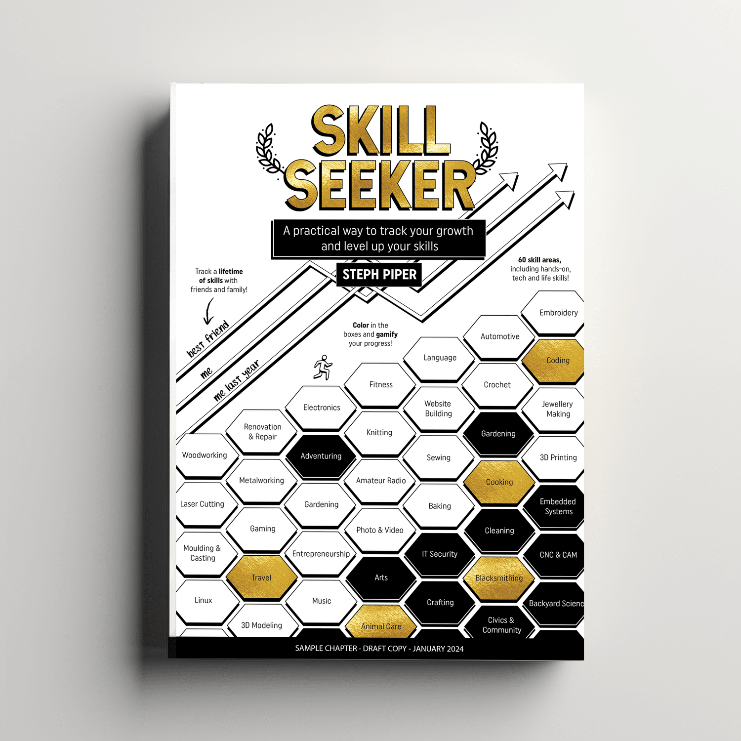 About Skill Trees — Maker Queen