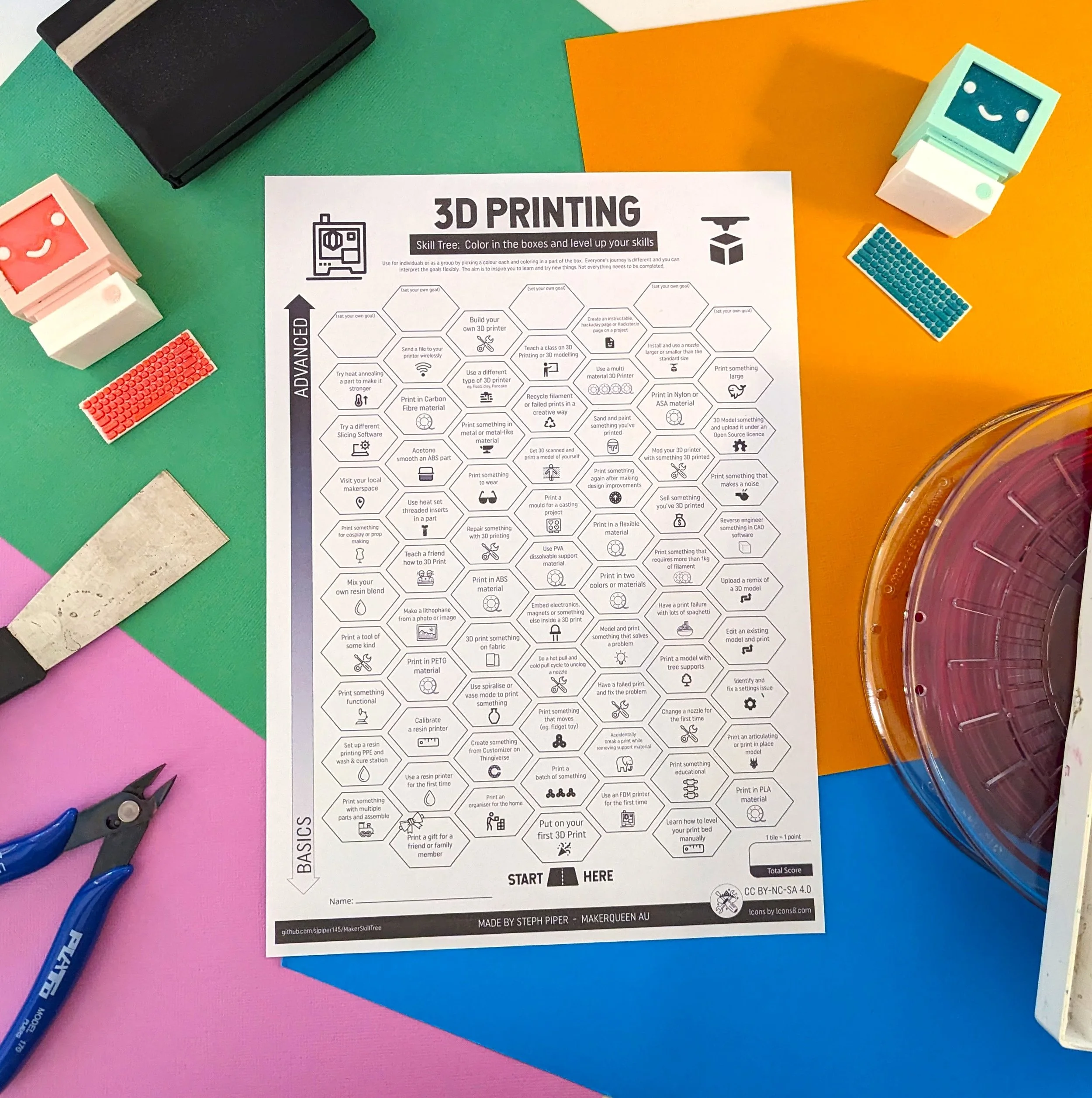 Makerspace Tree Pack — Maker Queen