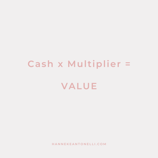 Why Value is More Important than Profit — Hanneke Antonelli Coaching
