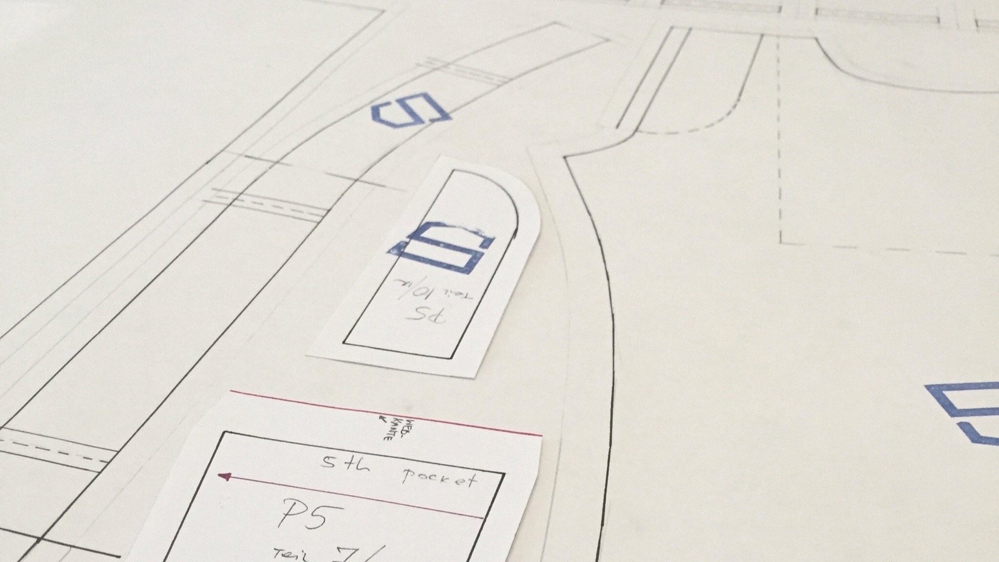 Jeans Making 101: A Beginner's Guide to making Your Own jeans. — FIVE ...