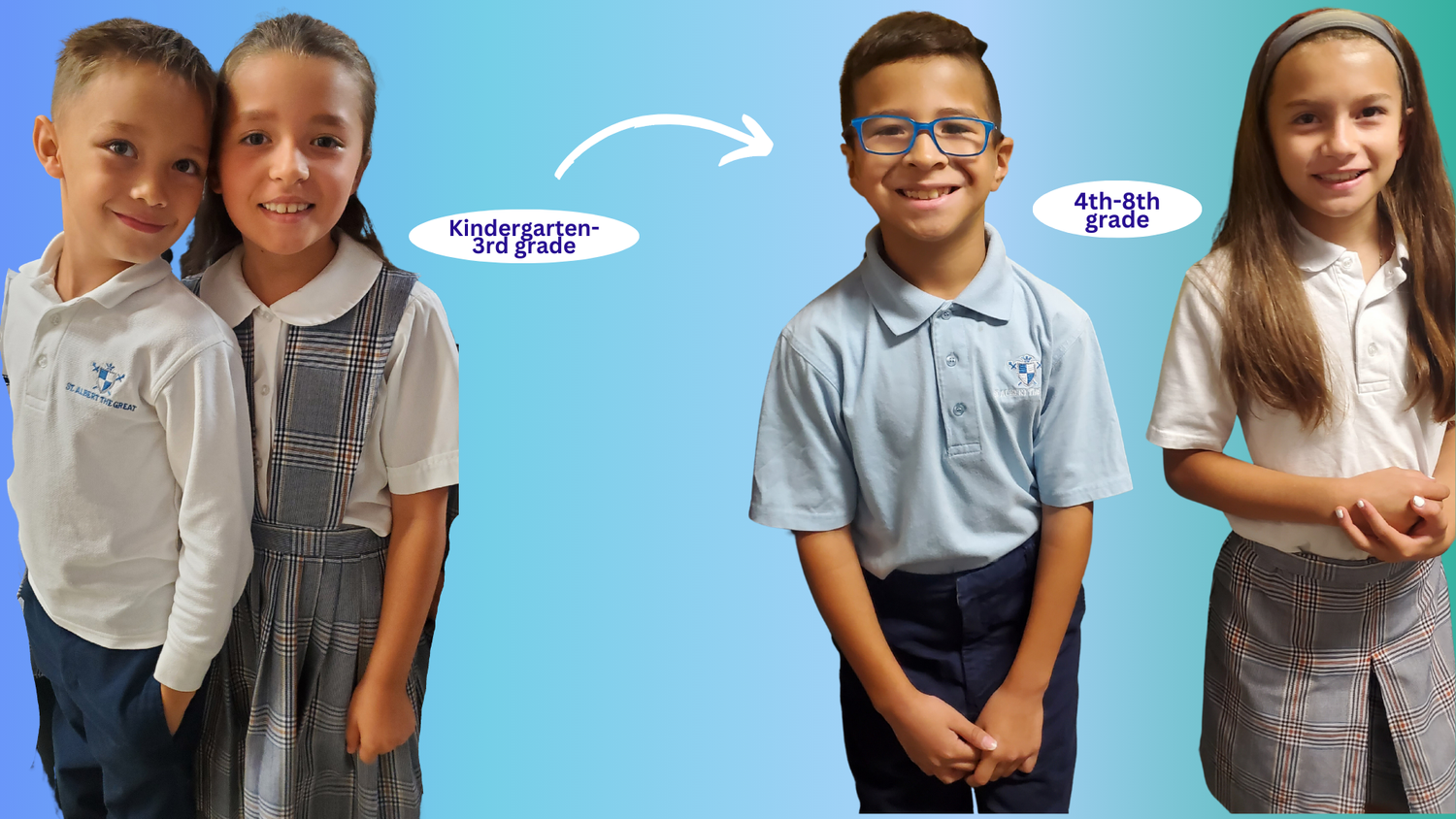 Parents Resources Hub — St Albert the Great Catholic School | Burbank, IL