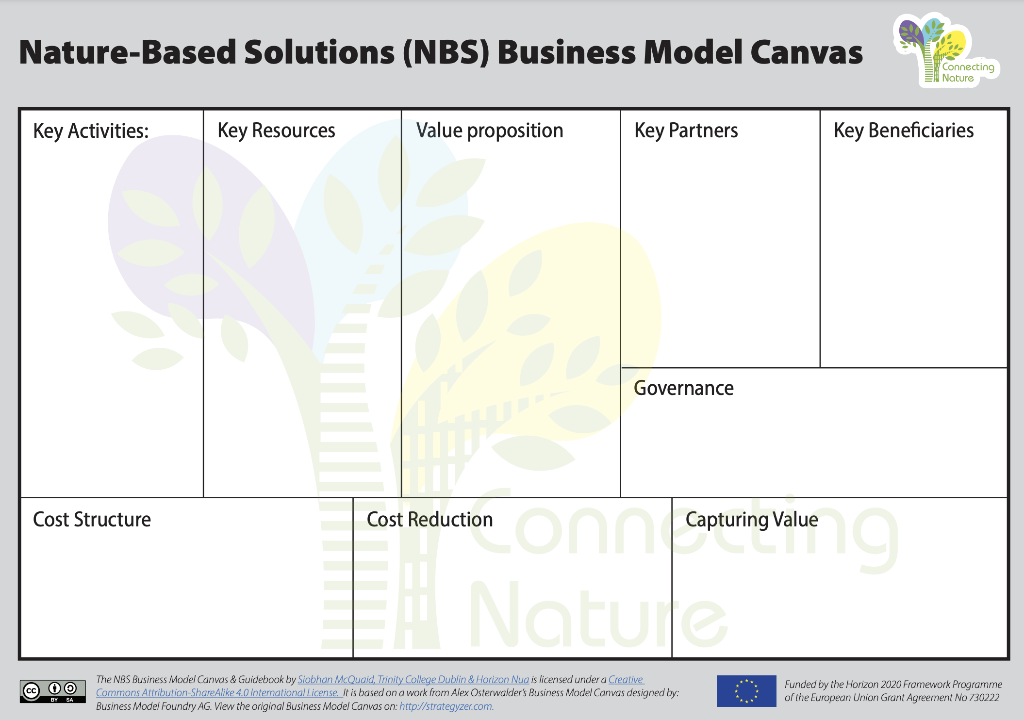 Resources — Horizon Nua