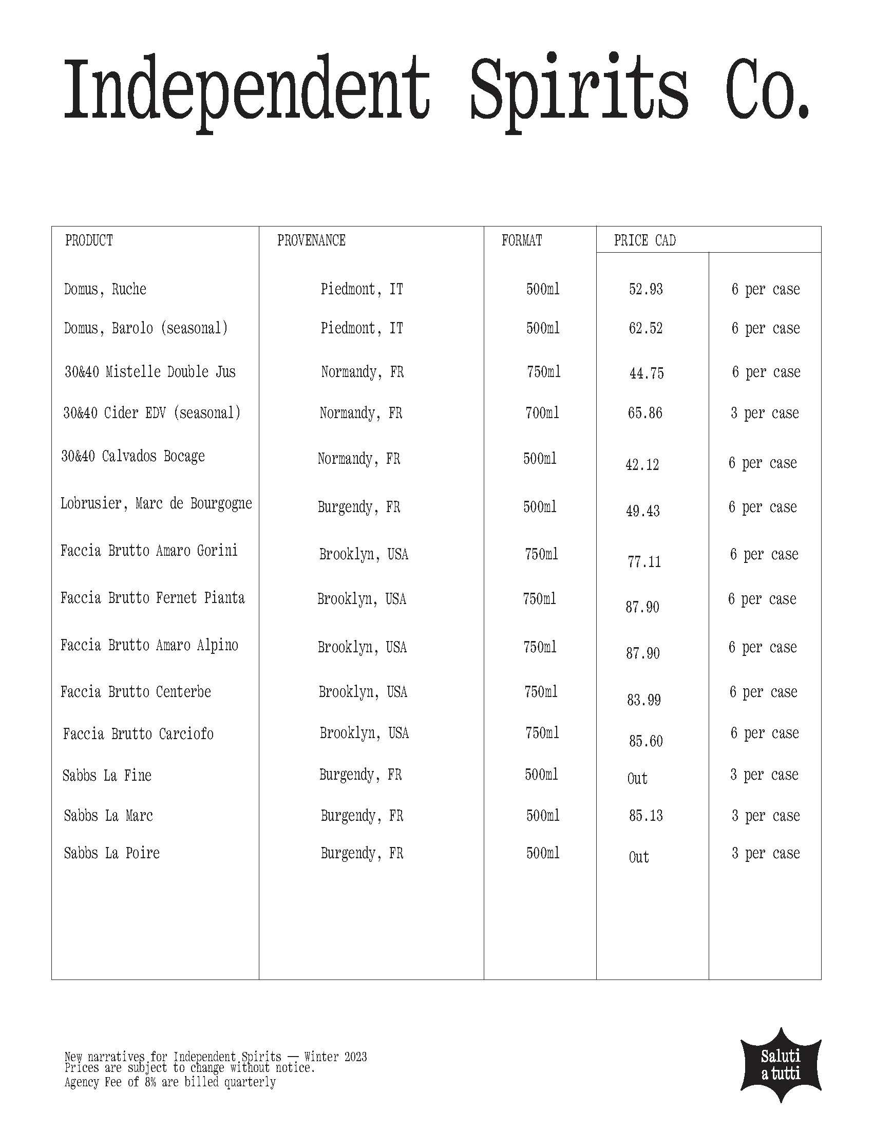 Independent Spirits Co.