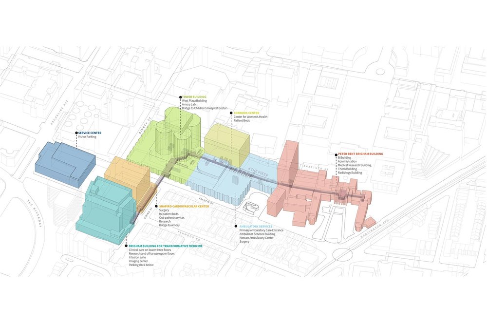 BWH Landscape Vision Plan — Klopfer Martin Design Group