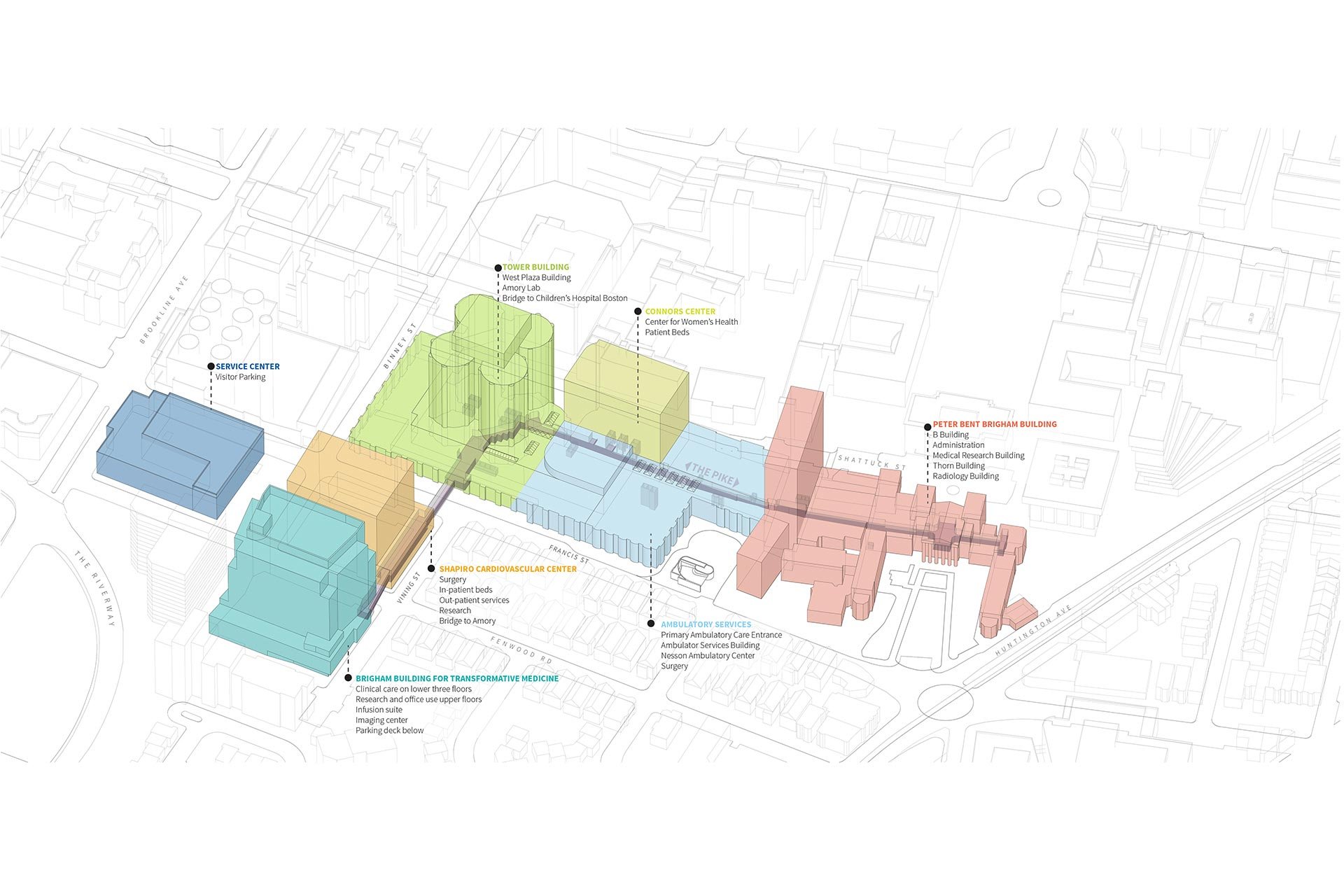 BWH Landscape Vision Plan — Klopfer Martin Design Group