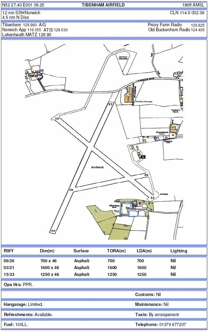 Gilding Visitors — Norfolk Gliding Club