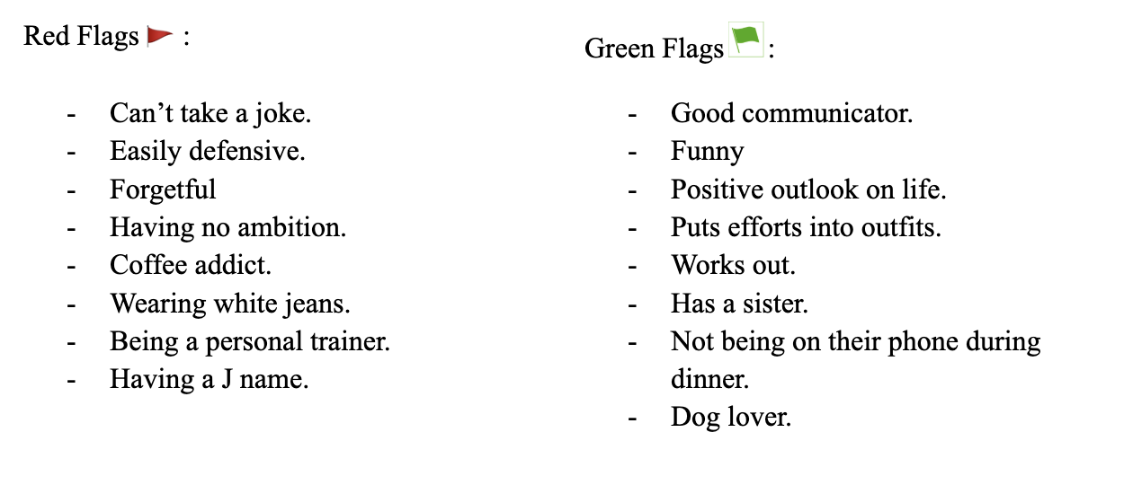 Red Flags VS Green Flags — Align Magazine