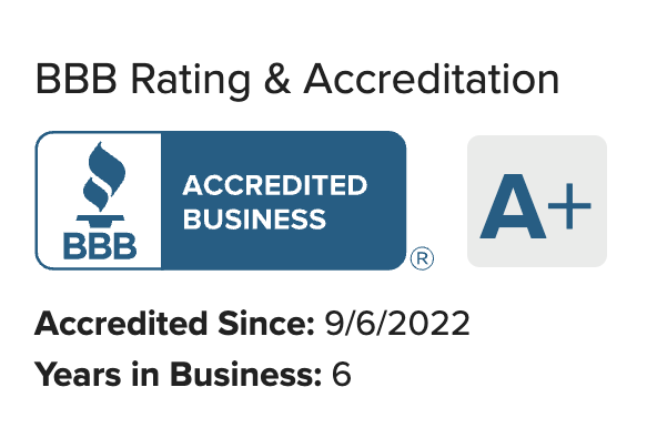 Central Coast RBS - California ABC Approved RBS Training