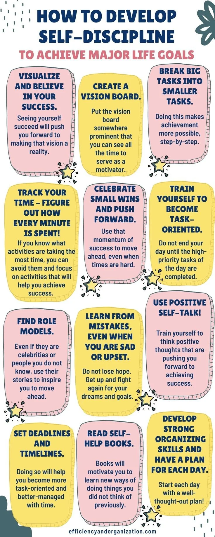 Building Self-Discipline: Proven Strategies to Reach Your Goals Faster ...