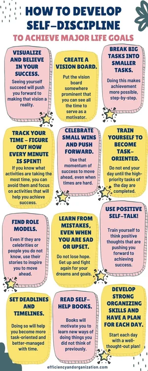 Building Self-Discipline: Proven Strategies to Reach Your Goals Faster ...