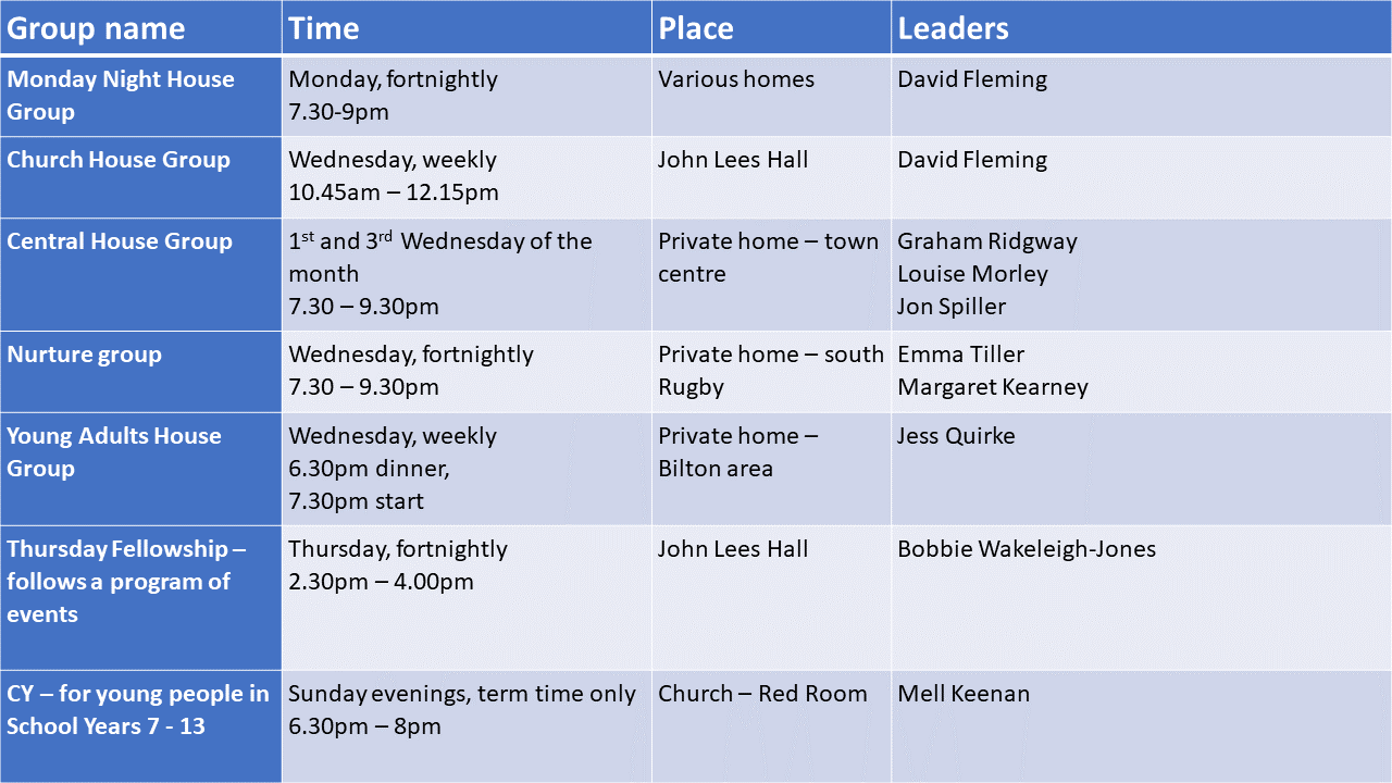 House Groups — Rugby Baptist Church