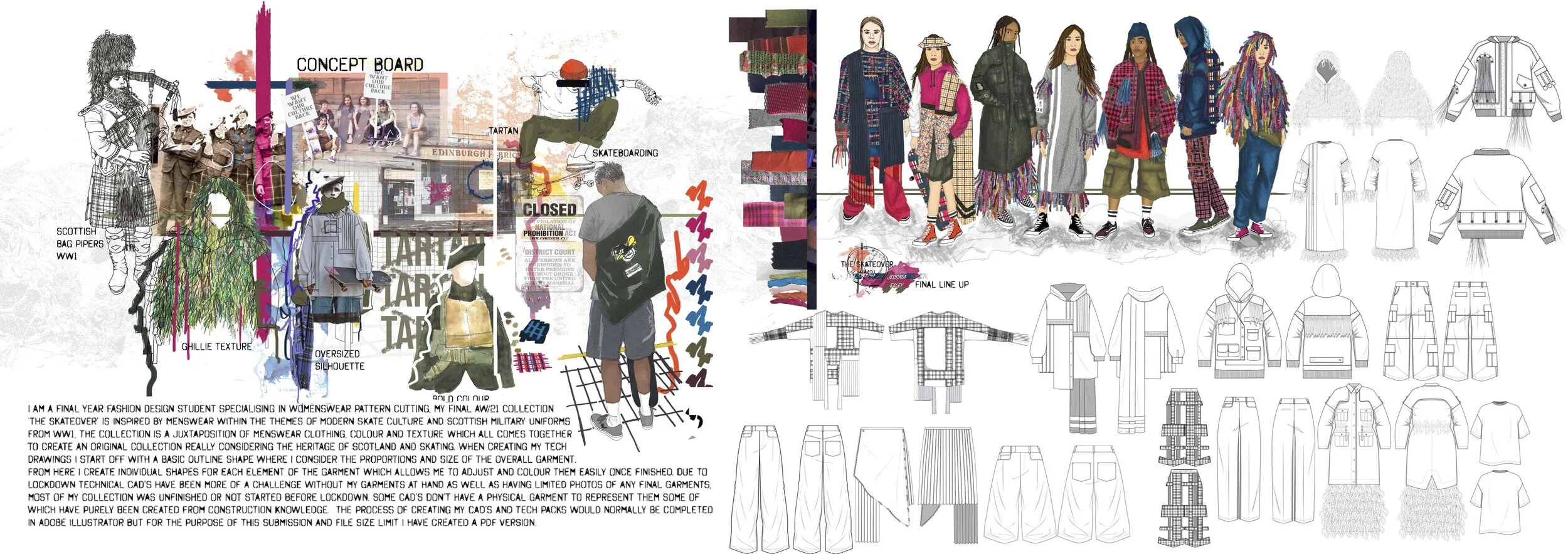 Meet the GFF 2020 Fashion Technical Drawing Award Nominees — Graduate ...