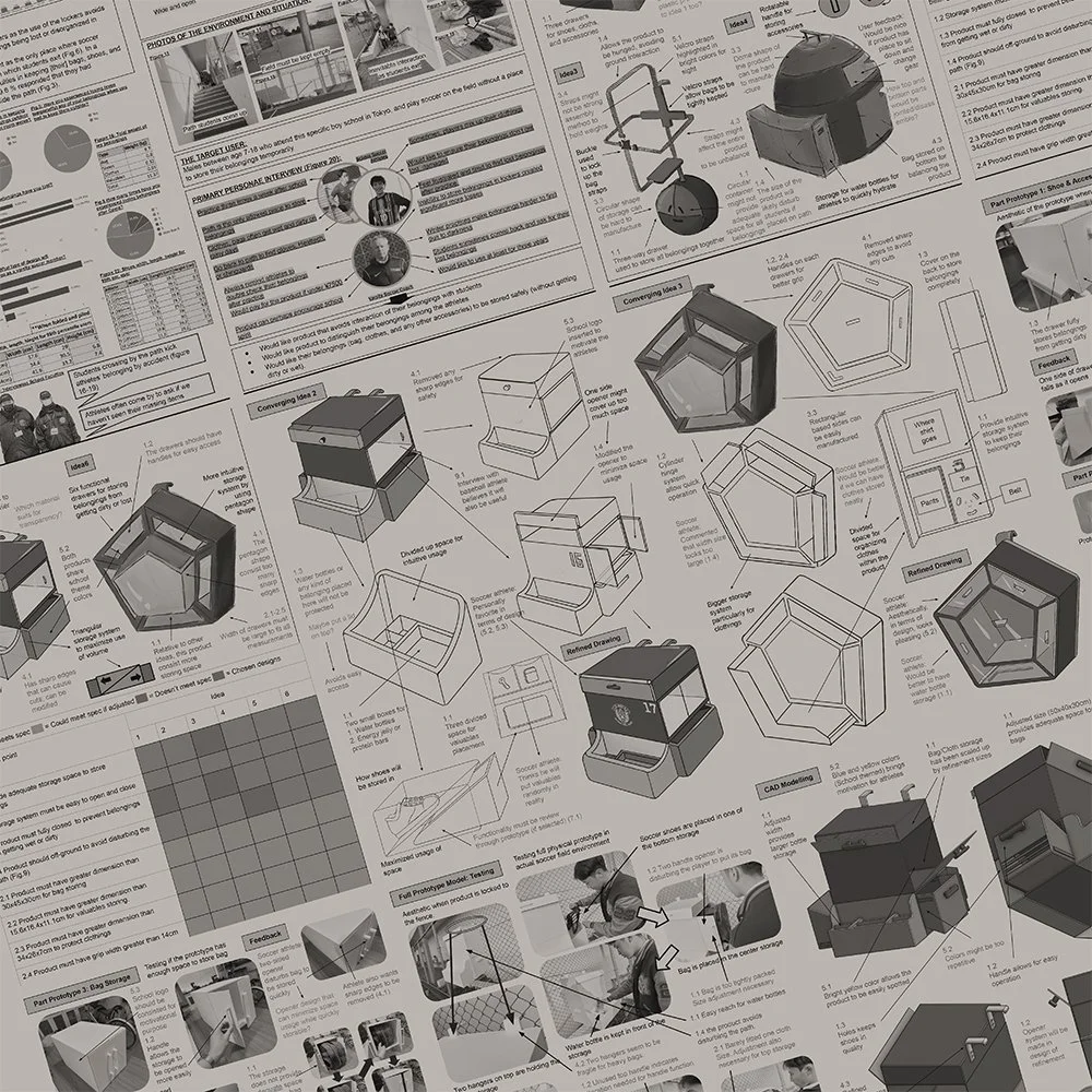 Jolan Martinez - IBDP Design Technology Resources