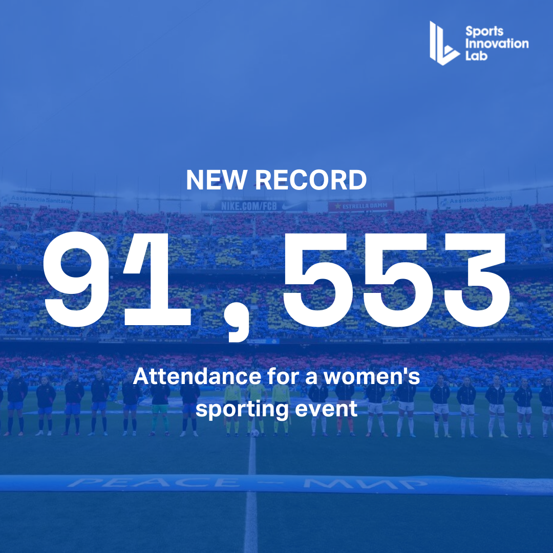 Women’s Sports Unwrapped — Sports Innovation Lab
