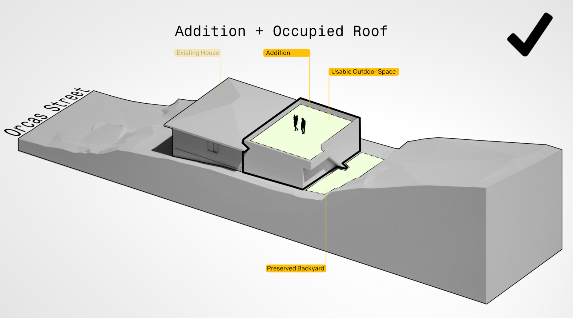 South Seattle Addition — PLOT Design Office