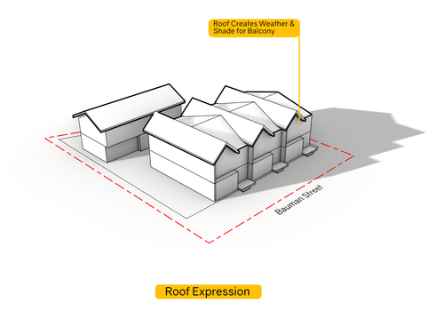 Middle Housing - Bauman Street Modern Townhomes — PLOT Design ...