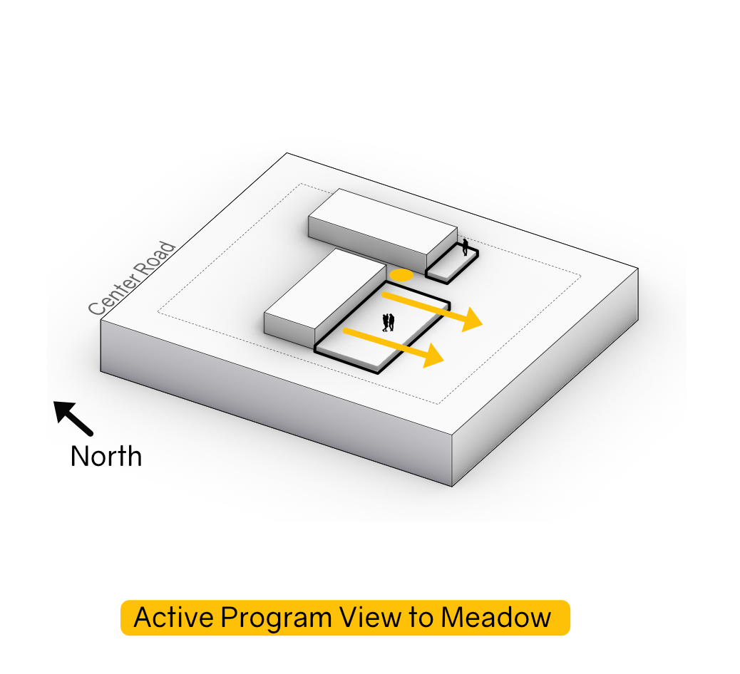 Residential - Lopez Island Meadow — PLOT Design + Architecture