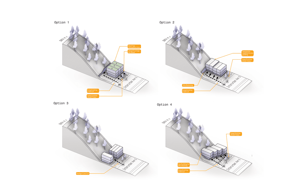 Services — PLOT Design + Architecture