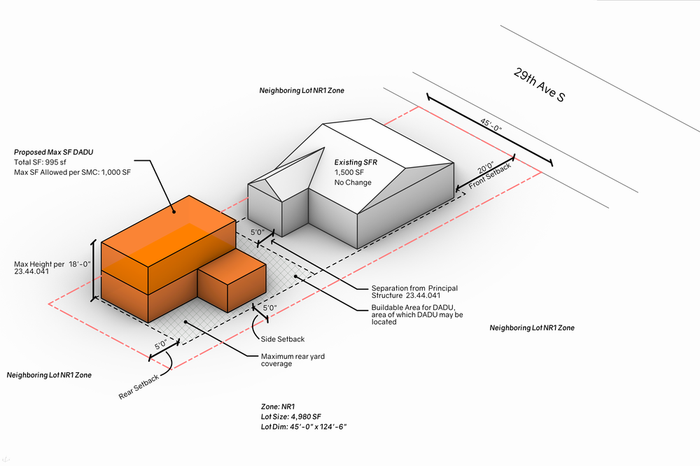 Detached Dwelling Units (DADU) — PLOT Design + Architecture