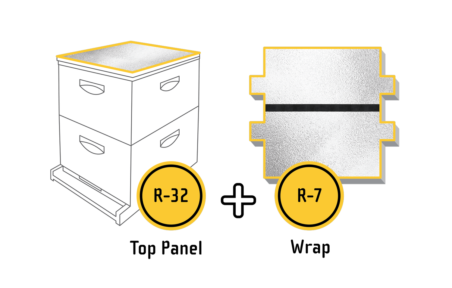 Science – Hive Hugger