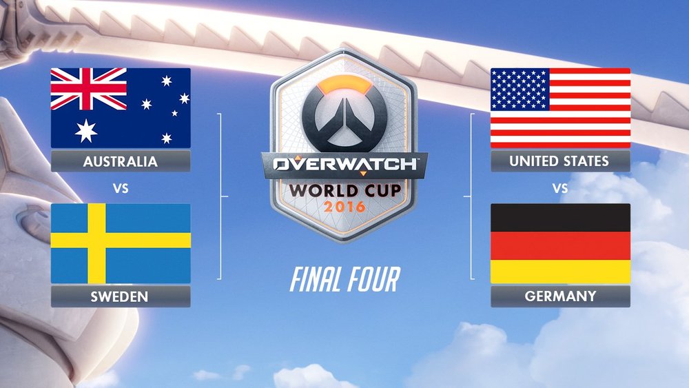 Overwatch World Cup — Melissa Oakley | Motion Design