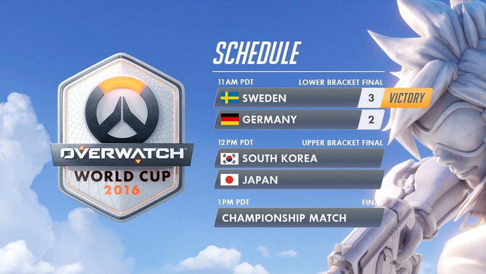 Overwatch World Cup — Melissa Oakley | Motion Design