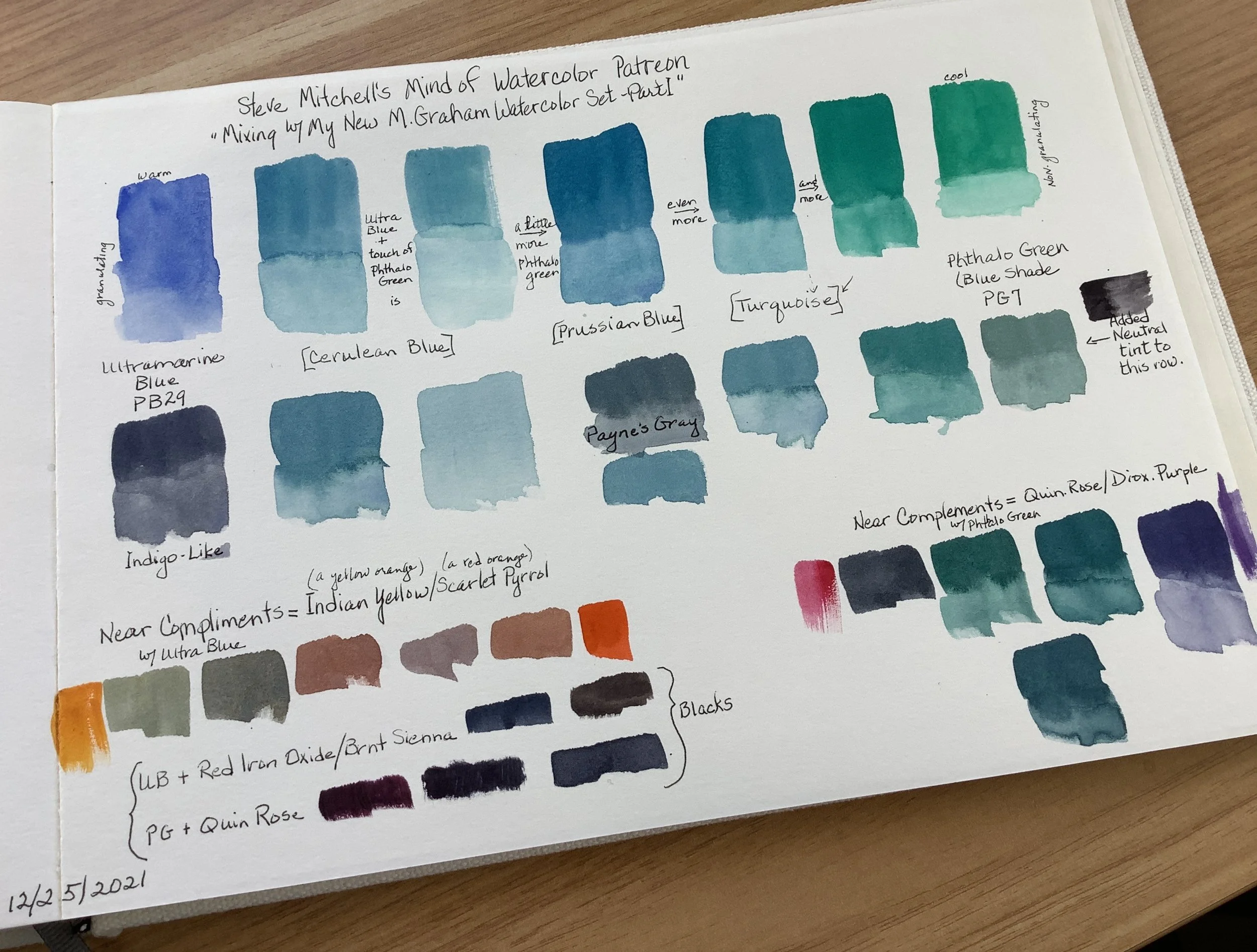 4 Reasons to Choose M Graham Watercolors — By Ramona