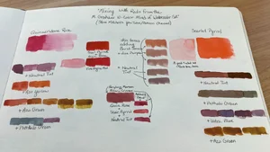 4 Reasons to Choose M Graham Watercolors — By Ramona