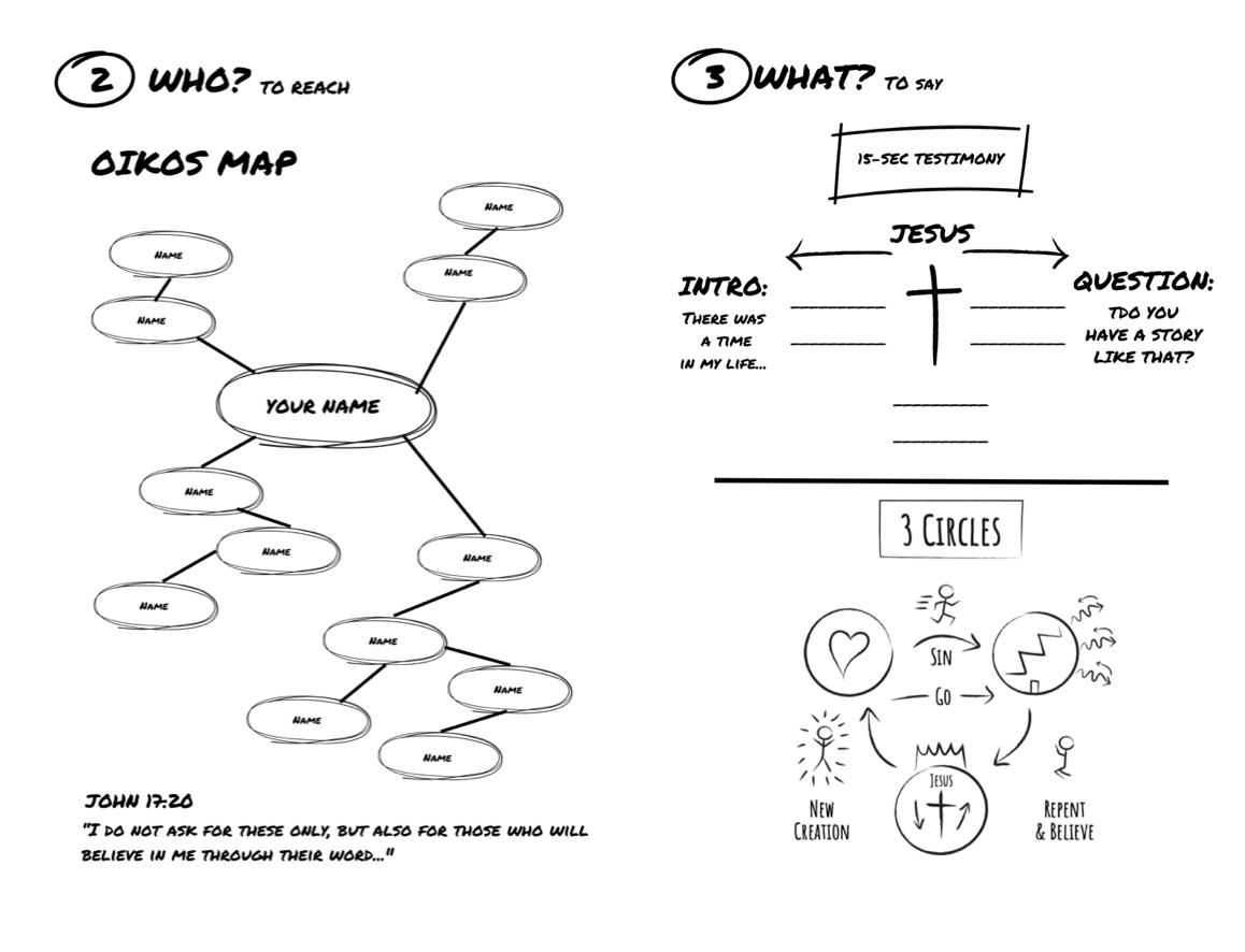 Resources — Awaken Columbia