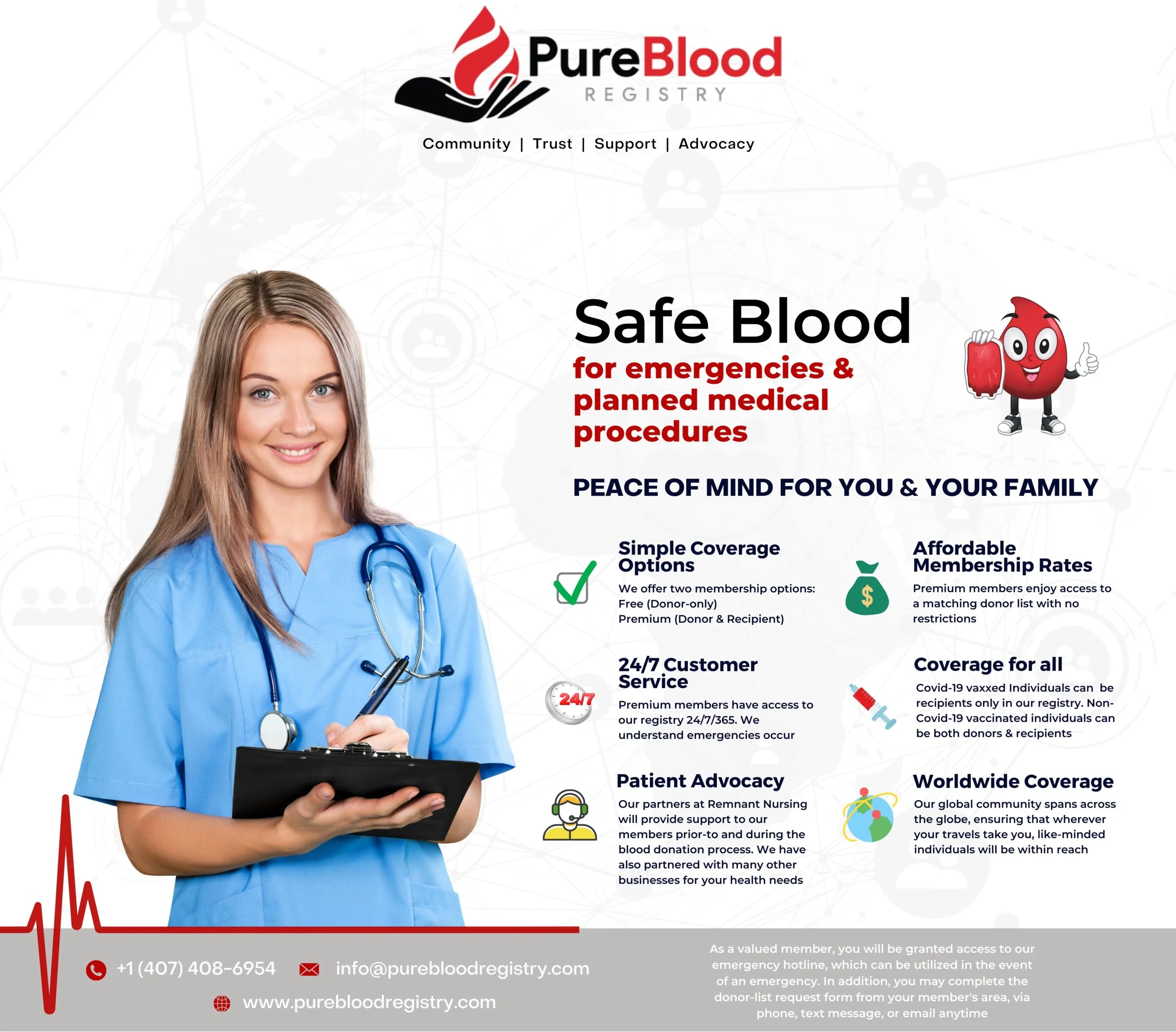 Pure Blood Registry