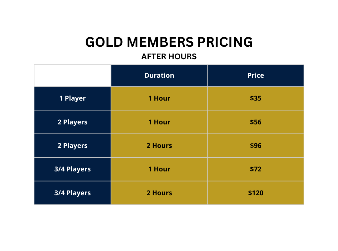 Session Pricing — Willfit Golf Pty Ltd