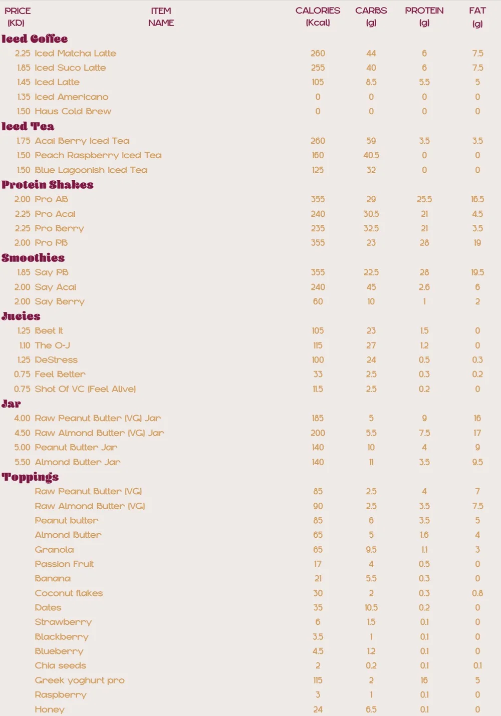 Nutrition Facts — Say Suco