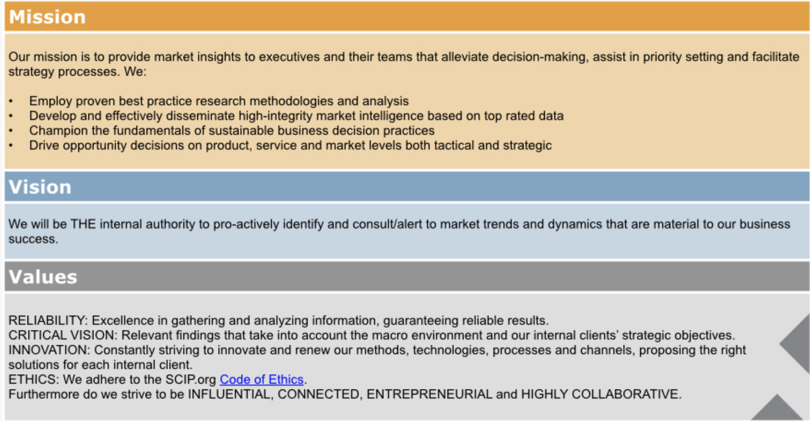Mission, Vision & Values for the Marketing Function