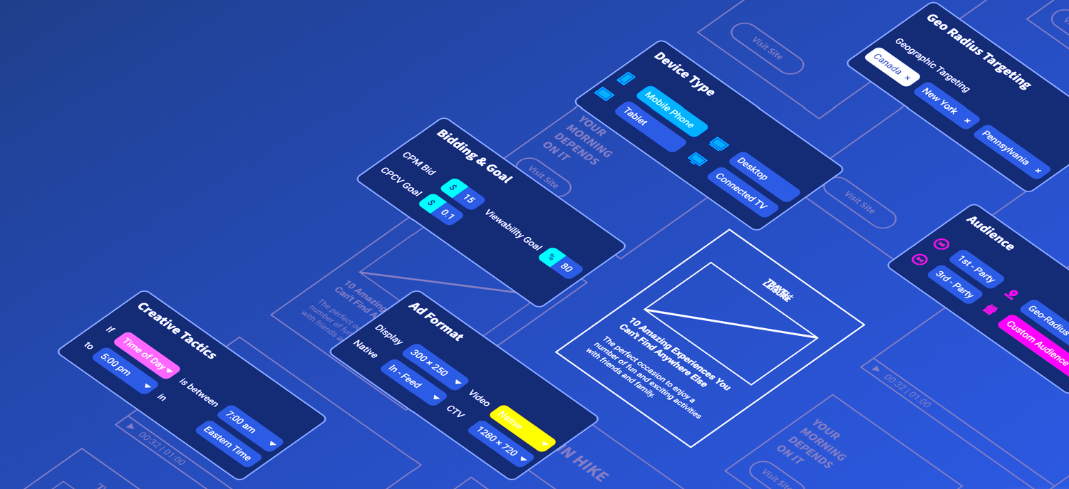 The Power of Programmatic Ads: The Future of Digital Advertising — The ...