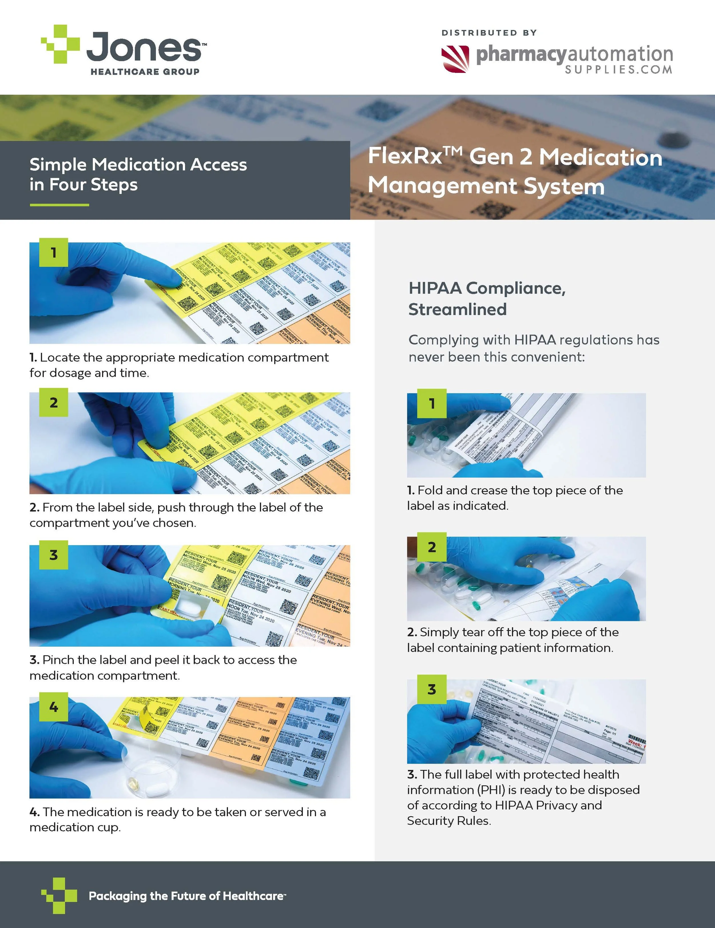 NEW – FlexRx — Jones Healthcare Group – Medication Adherence