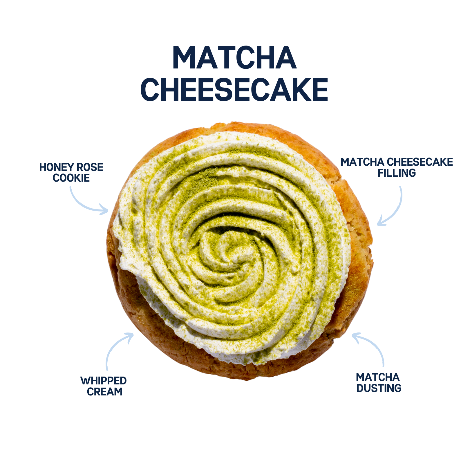 Our Menu | Handcrafted Cookies by Blueprint Cookies — Blueprint Cookies